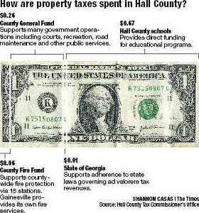 The tax bill's in the mail for Hall County residents - Gainesville Times
